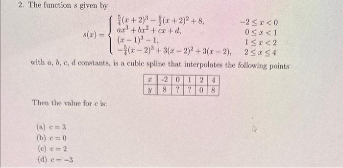 Solved 2. The function s given by | Chegg.com