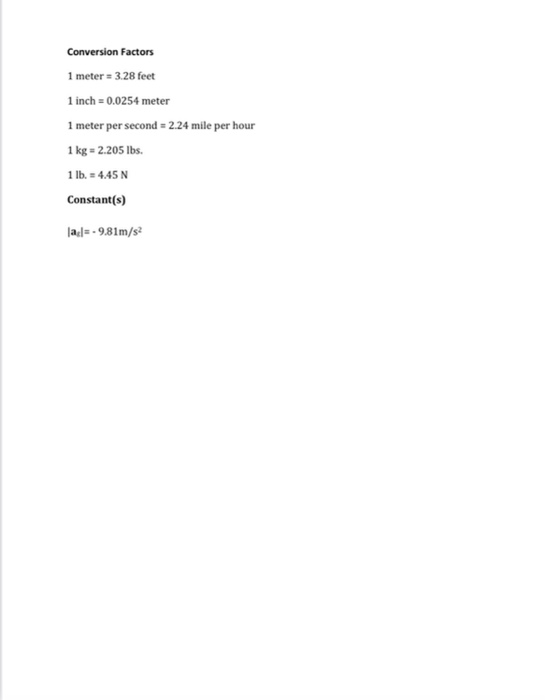 Solved Newton's Second Law (N2L) ΣΕ m2 At Formulas Equations | Chegg.com