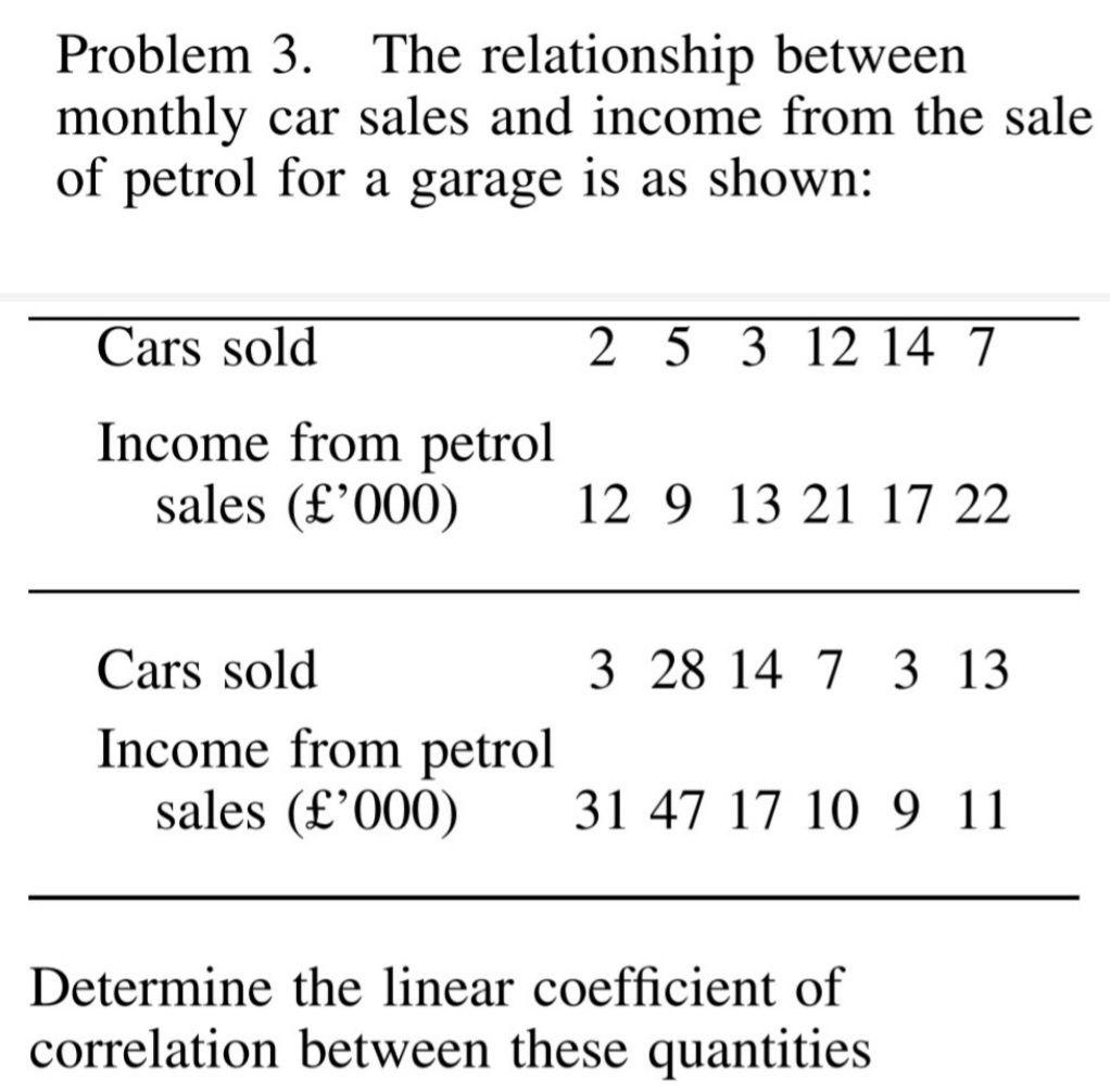 Solved Problem 3. The relationship between monthly car sales | Chegg.com