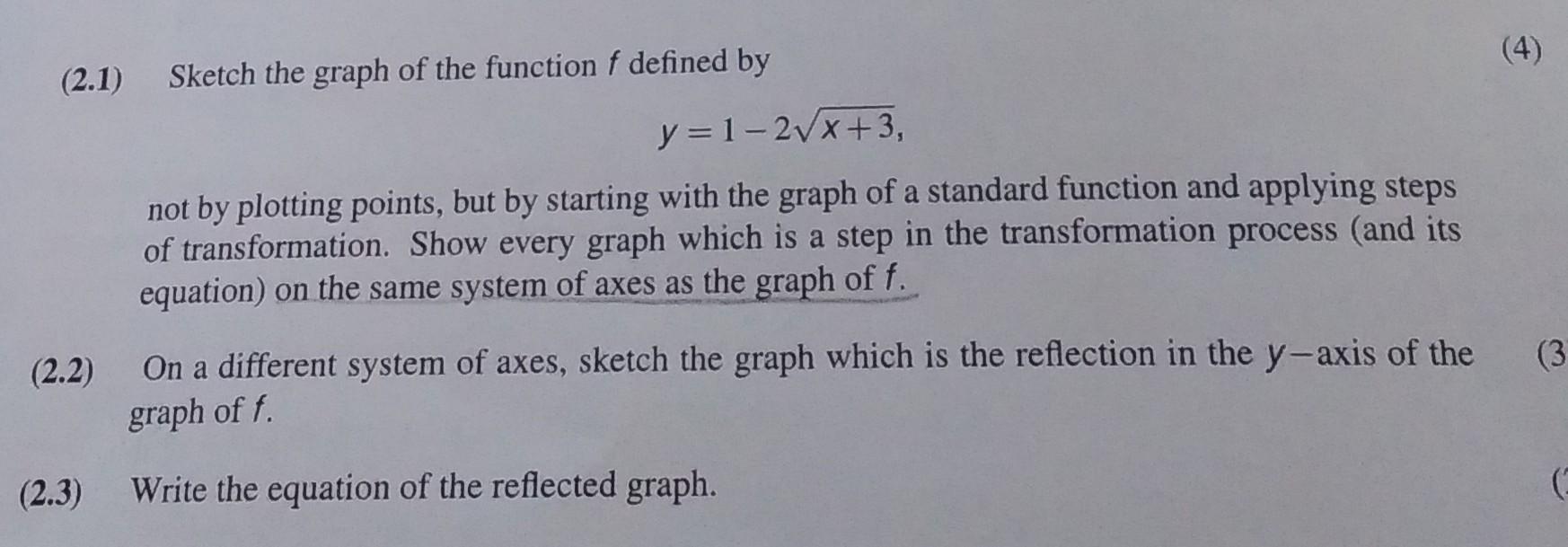 Solved (2.1) Sketch the graph of the function f defined by | Chegg.com