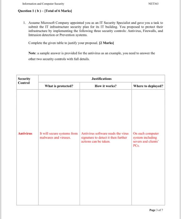 Solved Explain the differences between symmetric and | Chegg.com