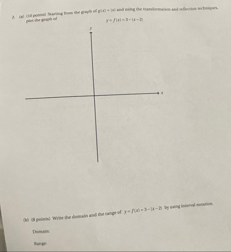 Solved (a) (10 ﻿points) ﻿Starting from the graph of g(x)=|x| | Chegg.com