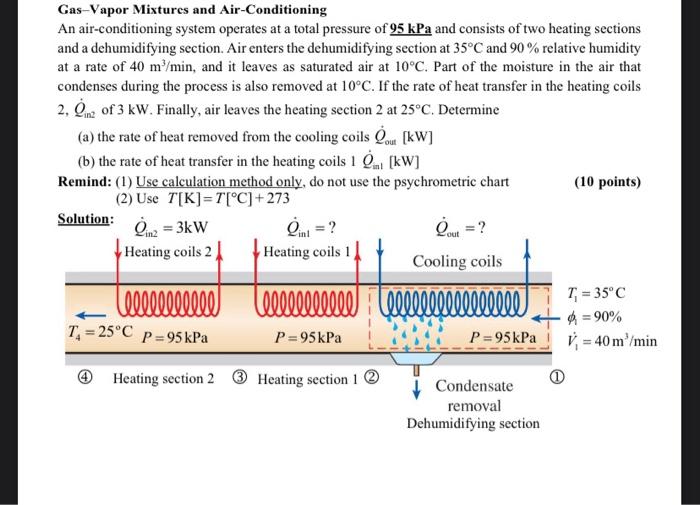 Solved Gas-Vapor Mixtures and Air-Conditioning An | Chegg.com
