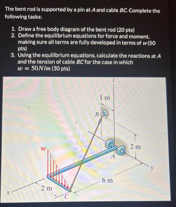 Solved The bent rod is supported by a pin at A and cable BC. | Chegg.com
