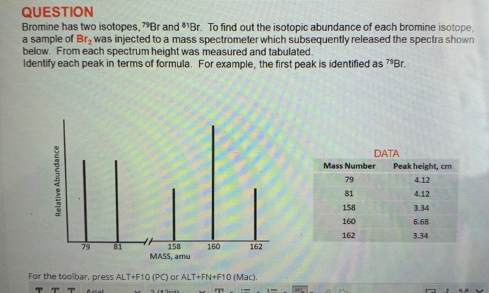 Solved QUESTION Bromine has two isotopes, 79Br and 81Br. To | Chegg.com