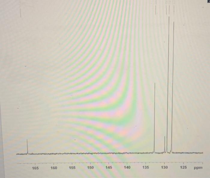 Solved based off the 13C NMR spectrum answer the following: | Chegg.com
