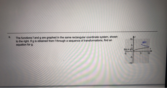 Solved 8. The functions f and g are graphed in the same | Chegg.com