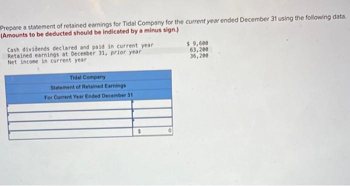 Solved Prepare a statement of retained earnings for Tidal | Chegg.com