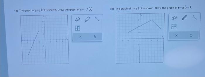 Solved Translate each graph as specified below. (a) The | Chegg.com