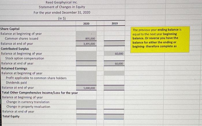 Account Name Balance (2020) The previous year | Chegg.com