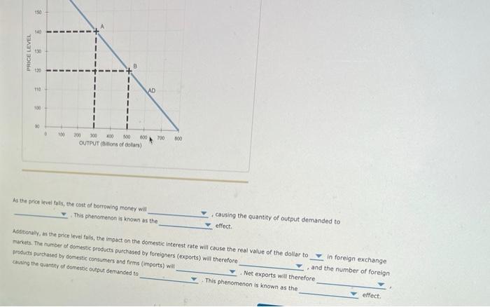 Solved 3. Why the aggregate demand curve slopes downward The | Chegg.com