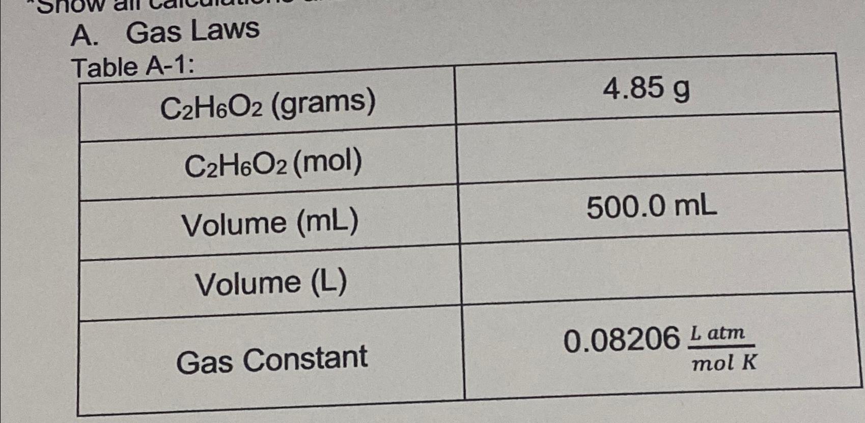 Solved A. ﻿Gas LawsTable A-1:\table[[C2H6O2 (grams),4.85g | Chegg.com