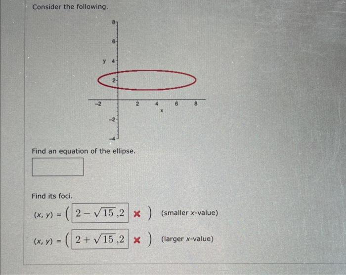 Solved Consider the following. Find an equation of the | Chegg.com