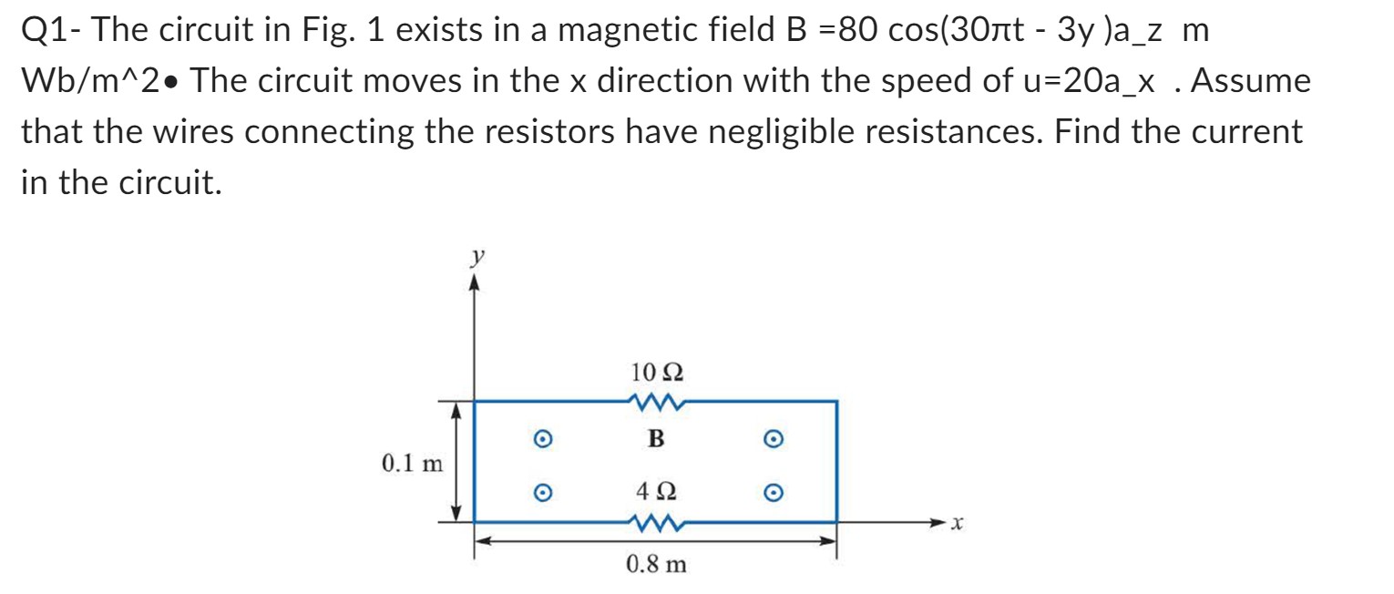 Solved Q1- ﻿The circuit in Fig. 1 ﻿exists in a magnetic | Chegg.com