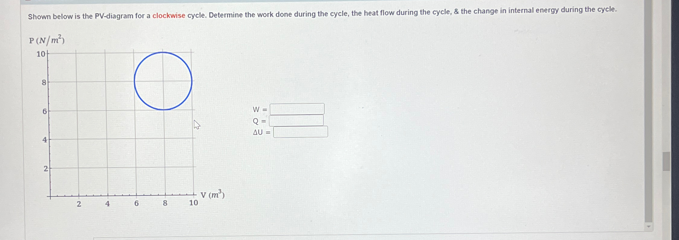 Solved Shown below is the PV-diagram for a clockwise cycle. | Chegg.com