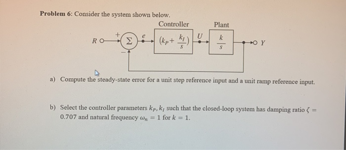 Solved Problem 6: Consider the system shown below. | Chegg.com