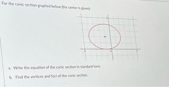 Solved For the conic section graphed below (the center is | Chegg.com Solved For the conic section graphed below (the center is | Chegg.com