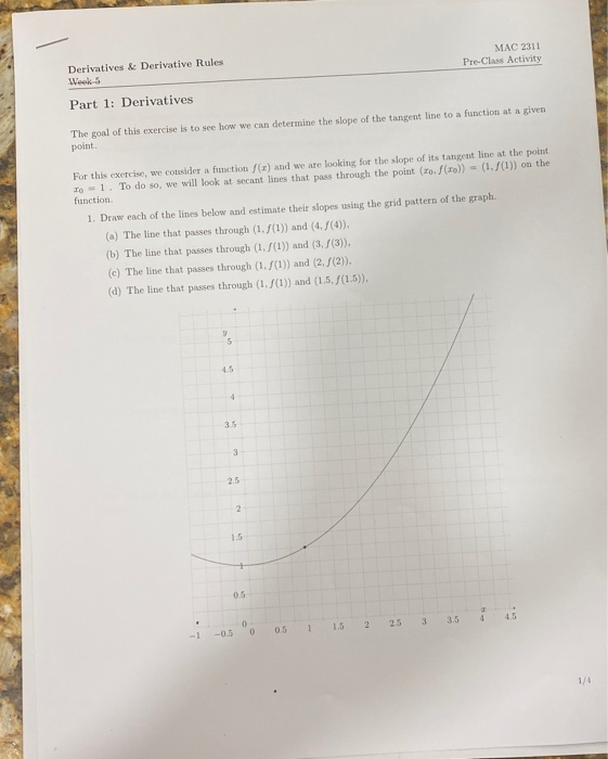 Solved MAC 2311 Pre-Class Activity Derivatives & Derivative | Chegg.com