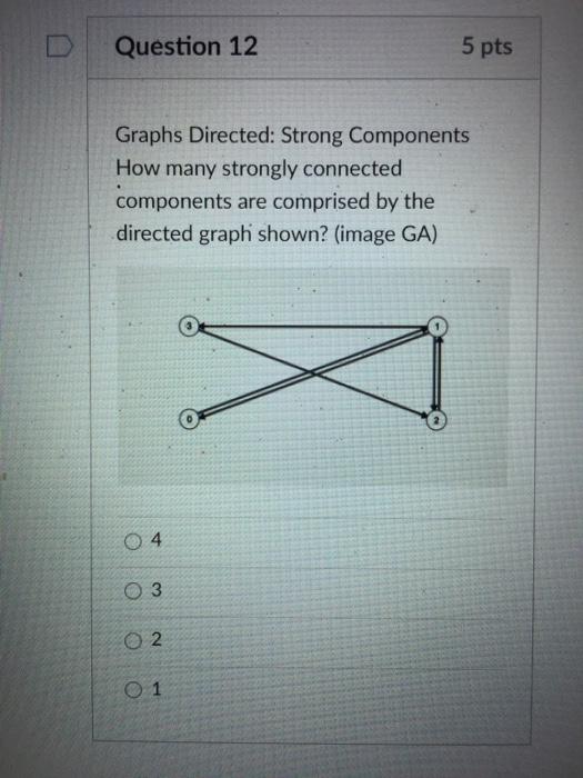 Solved Question 12 5 pts Graphs Directed: Strong Components | Chegg.com