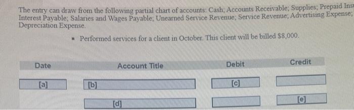 Solved The entry can draw from the following partial chart | Chegg.com
