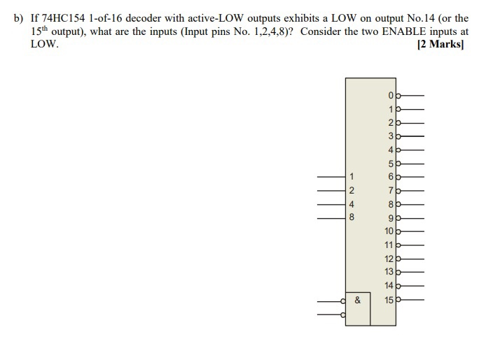 Solved b) If 74HC154 1-of-16 decoder with active-LOW outputs | Chegg.com