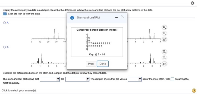 Solved Display The Accompanying Data In A Dot Plot Describe