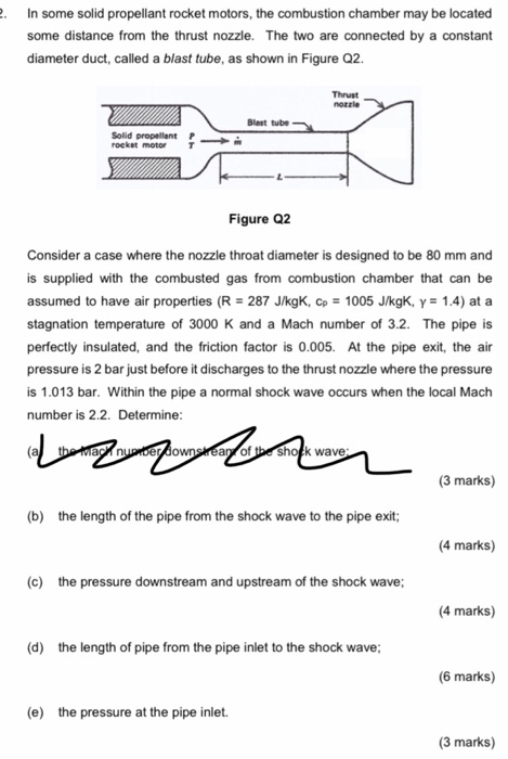 Solved In some solid propellant rocket motors, the | Chegg.com