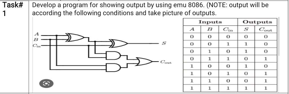 Solved Task# Develop a program for showing output by using | Chegg.com