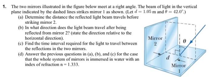The two mirrors illustrated in the figure below meet | Chegg.com