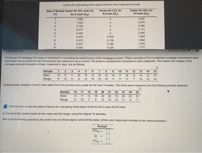 Solved Factors for calculating three-sigma limits for the | Chegg.com