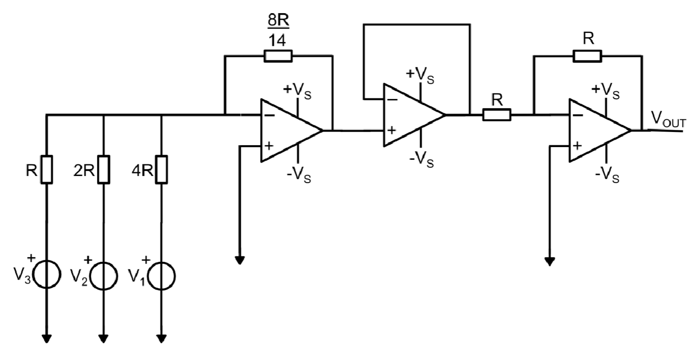 Solved Determine VOUT as a function of V1, ﻿V2 ﻿and V3.What | Chegg.com