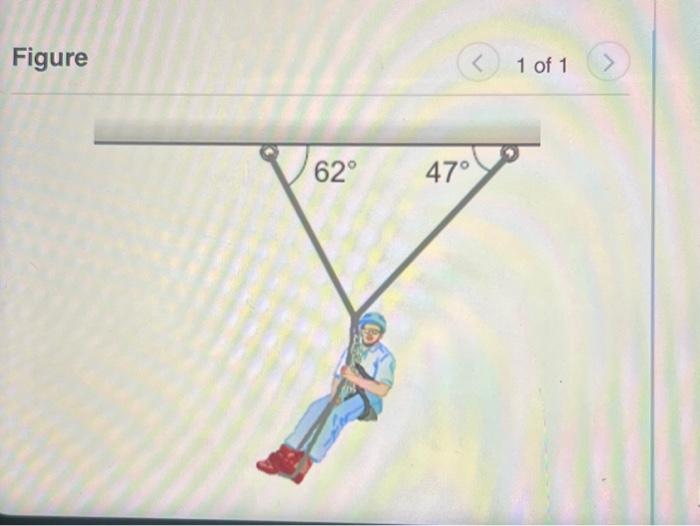 Solved when drawing the free diagram for Part A, can you | Chegg.com