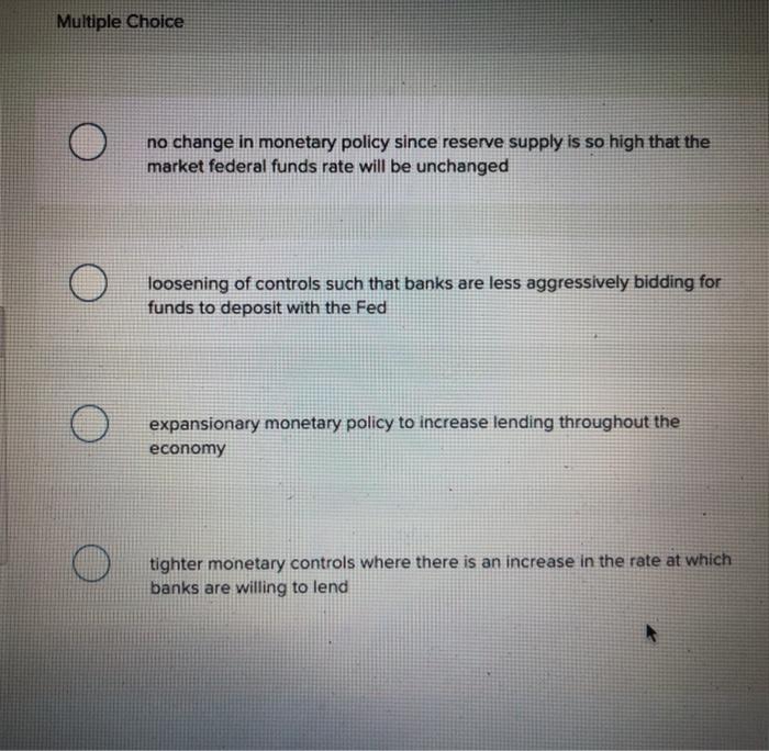 Solved Consider the following graph. If the Fed increases | Chegg.com