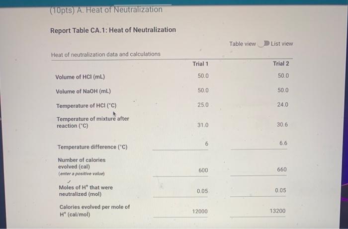 Solved needing number of calories evolved (cal), moles of h+ | Chegg.com