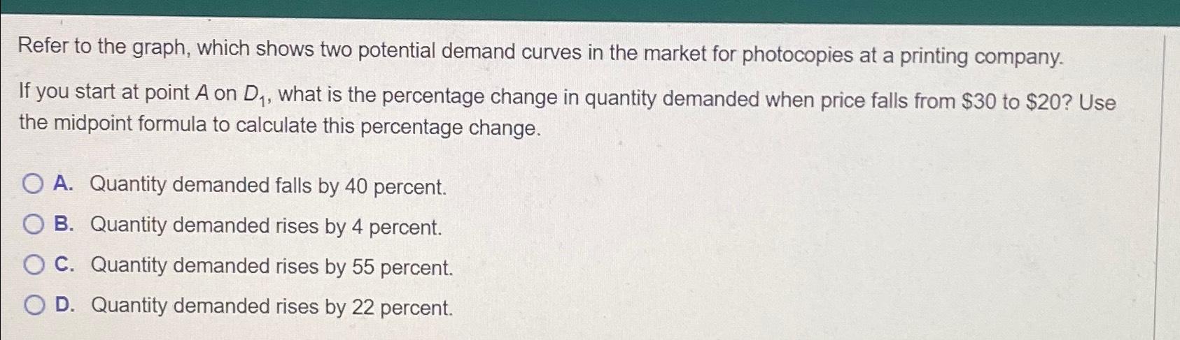 Solved Refer to the graph, which shows two potential demand | Chegg.com
