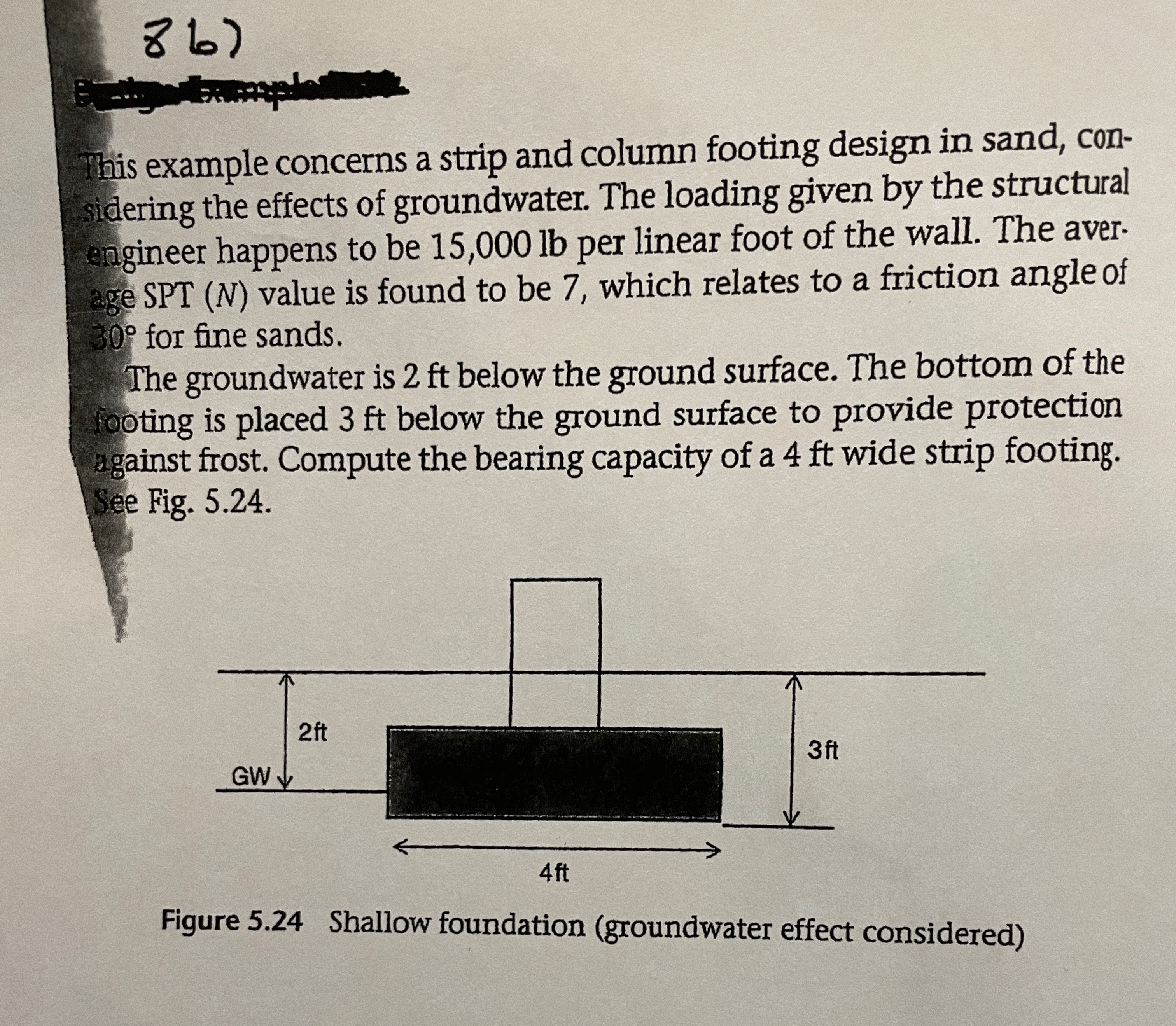 Solved This example concerns a strip and column footing | Chegg.com