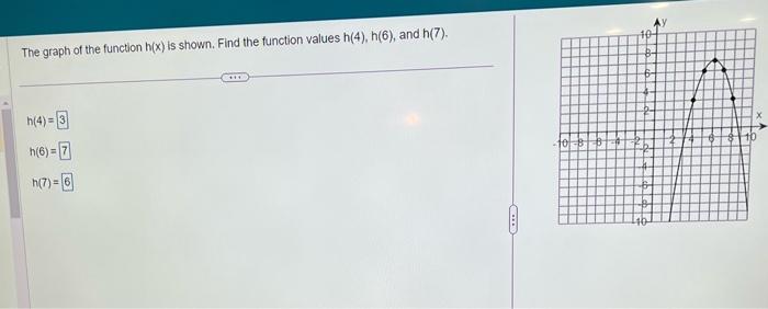 Solved The graph of the function h(x) is shown. Find the | Chegg.com