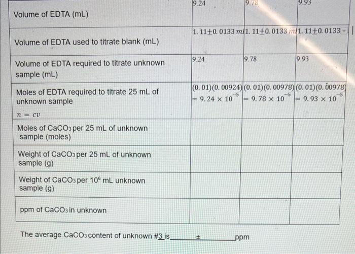Solved Volume of EDTA (mL) The average CaCO3 content of | Chegg.com