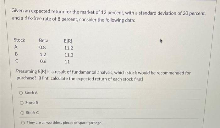 Solved Given an expected return for the market of 12 | Chegg.com