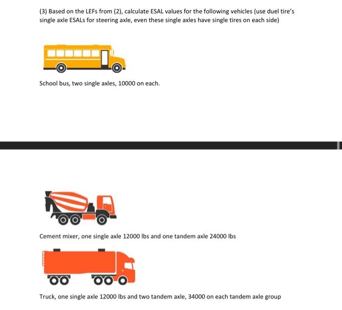 Solved (3) Based on the LEFs from (2), calculate ESAL values | Chegg.com