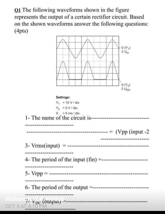Solved Q1 The following waveforms shown in the figure | Chegg.com