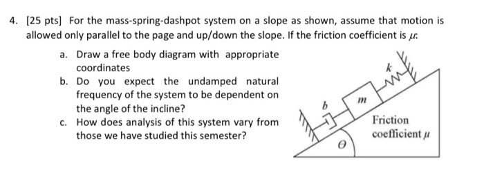 Solved 4. [25 pts] For the mass-spring-dashpot system on a | Chegg.com