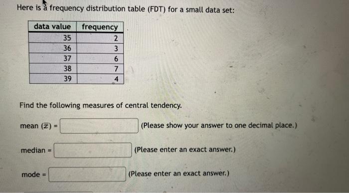 Solved Here is a frequency distribution table (FDT) for a | Chegg.com