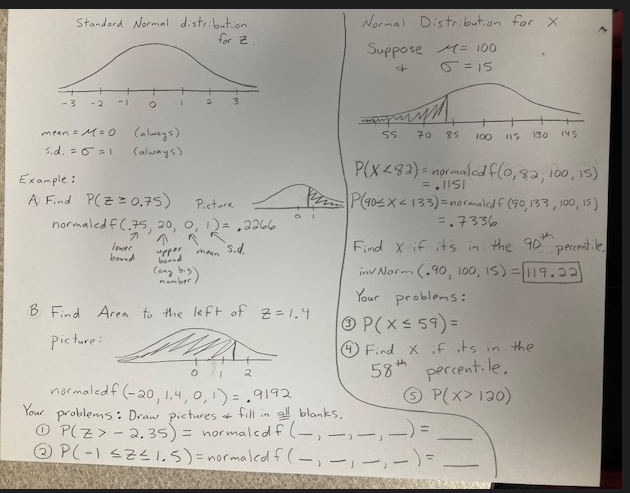 Solved Standard Normal distribution ﻿mean =μ=0 ﻿(always) | Chegg.com
