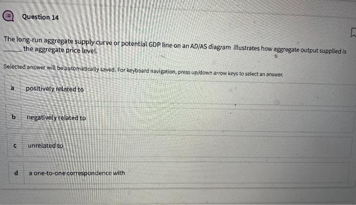 Solved The long-run aggregate supply curve or potential GDP | Chegg.com