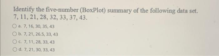 Solved Identify the five-number (BoxPlot) summary of the | Chegg.com
