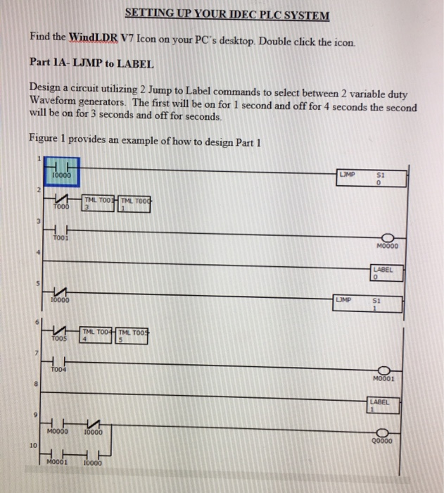 SETTING UP YOUR IDEC PLC SYSTEM Find the Wind LDR V7 | Chegg.com