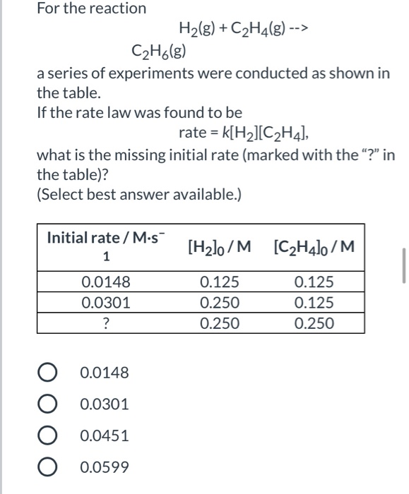 Solved: For The Reaction H2(g) + C2H4(g) --> C2H6(g) A Ser... | Chegg.com
