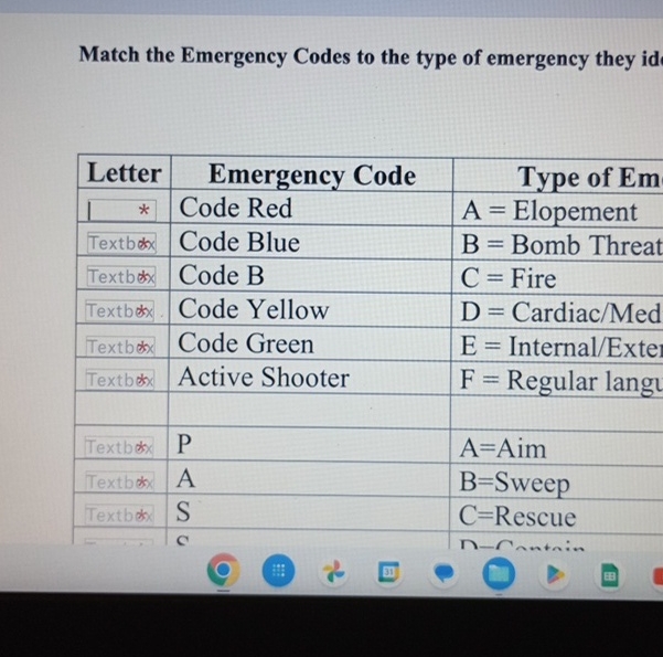Solved Match the Emergency Codes to the type of emergency | Chegg.com