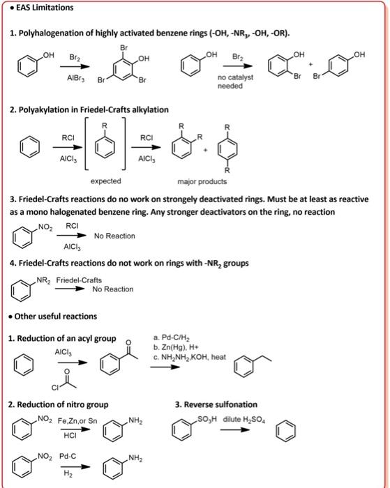 EAS Limitations 1. Polyhalogenation of highly | Chegg.com